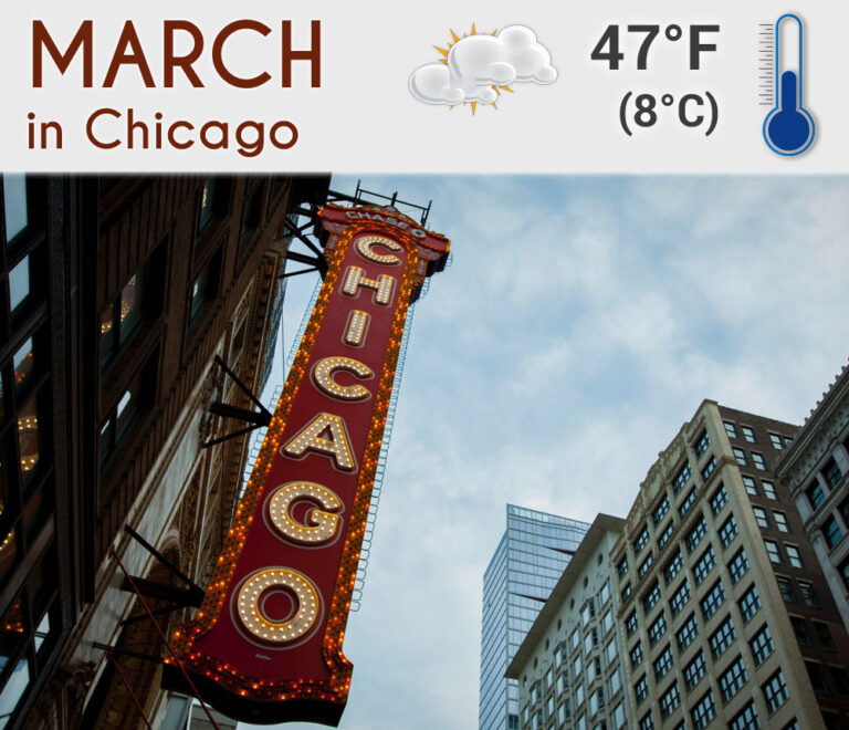 Chicago in March [Weather Guide, What to Wear, Things to Do]