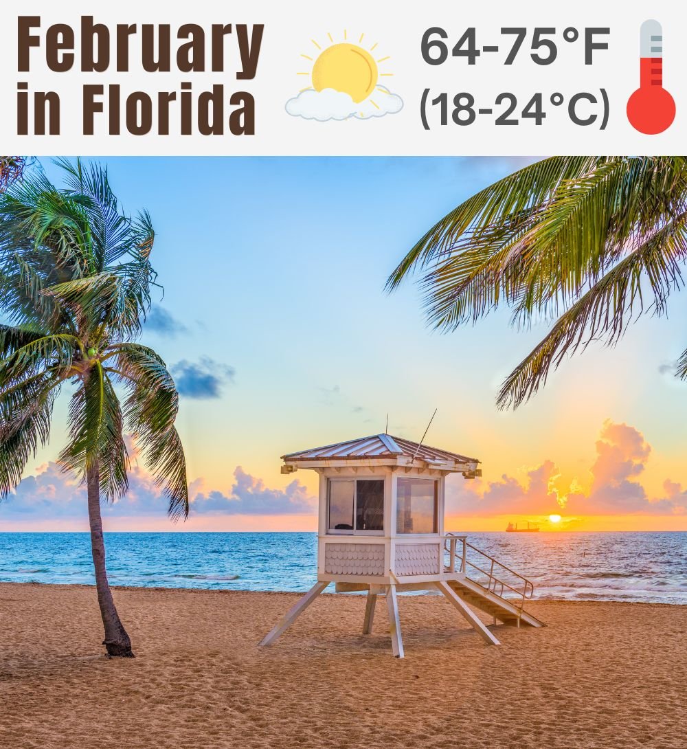 Florida in February [Outfits, Packing Lists, Winter Weather]