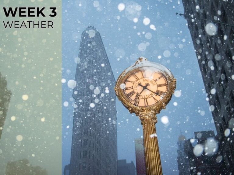 NYC in December [Weather, Outfits, Things to Do, Xmas]